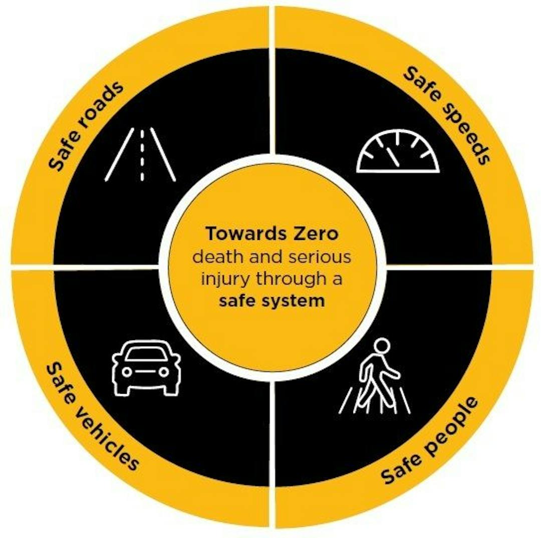 Safer Speeds Survey | Your Say Ballina