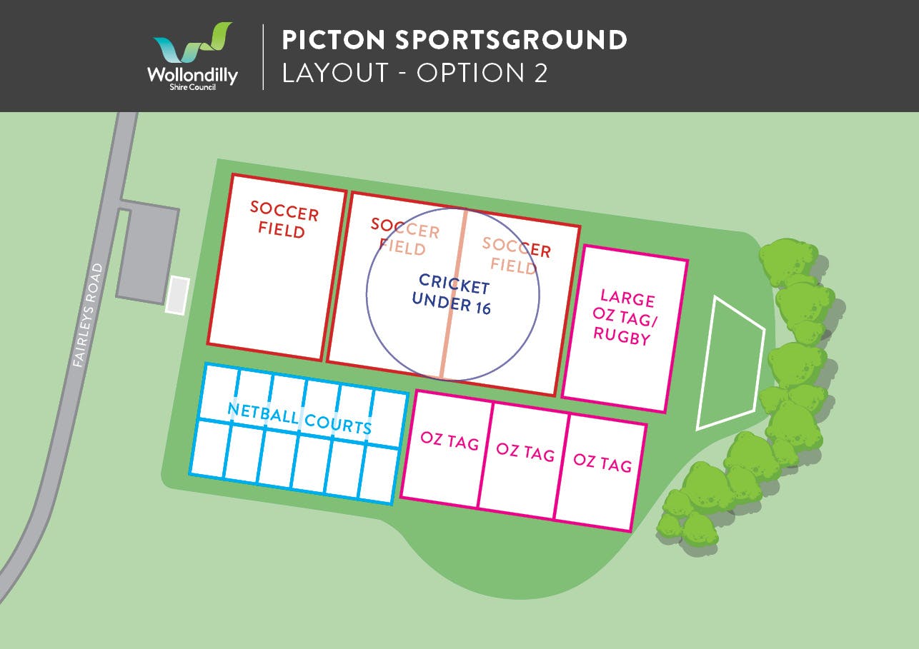 Picton Sportsground Field Layout Options | Picton Parklands | Your Say ...