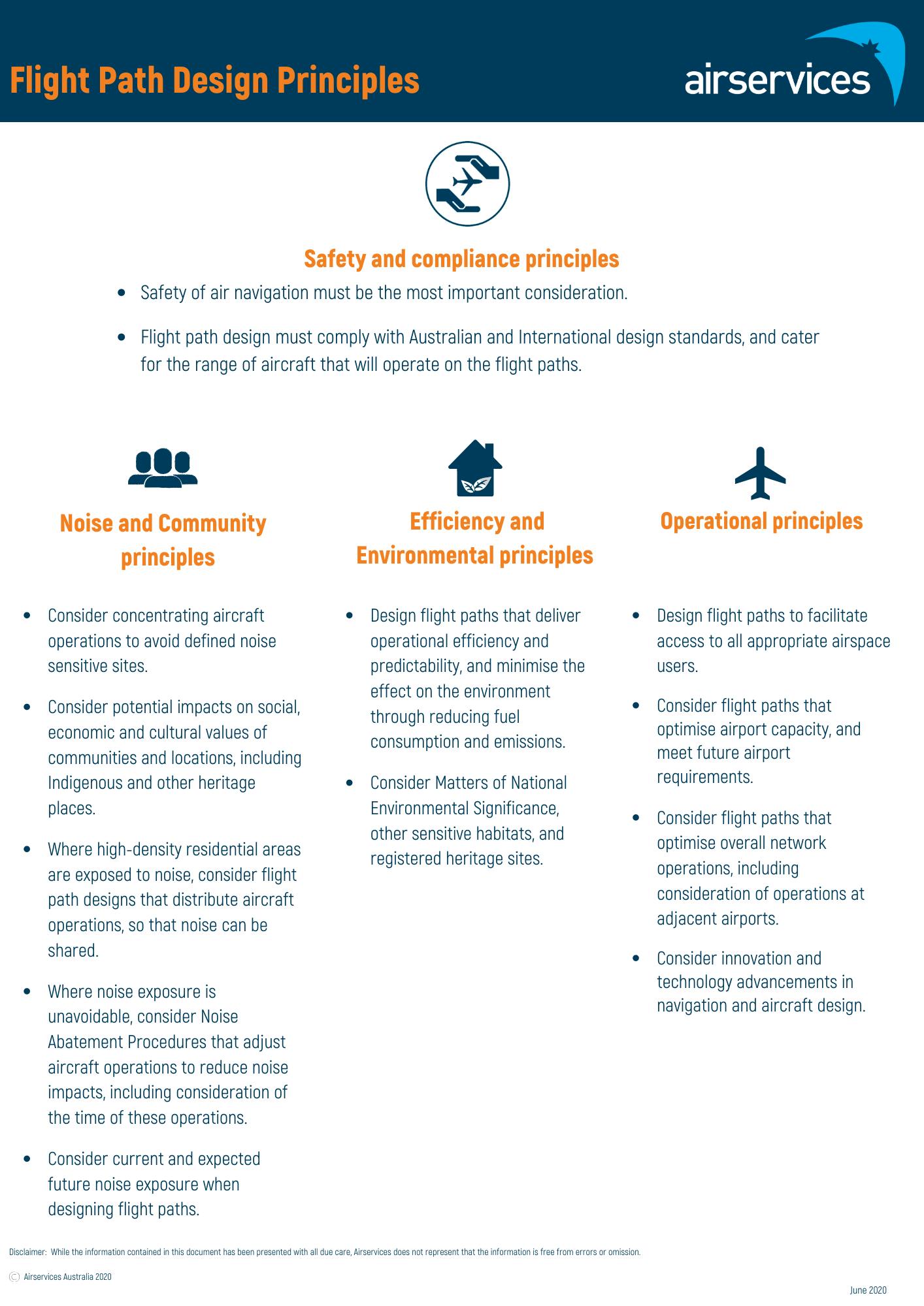 Flight Path Design Principles | Engage Airservices