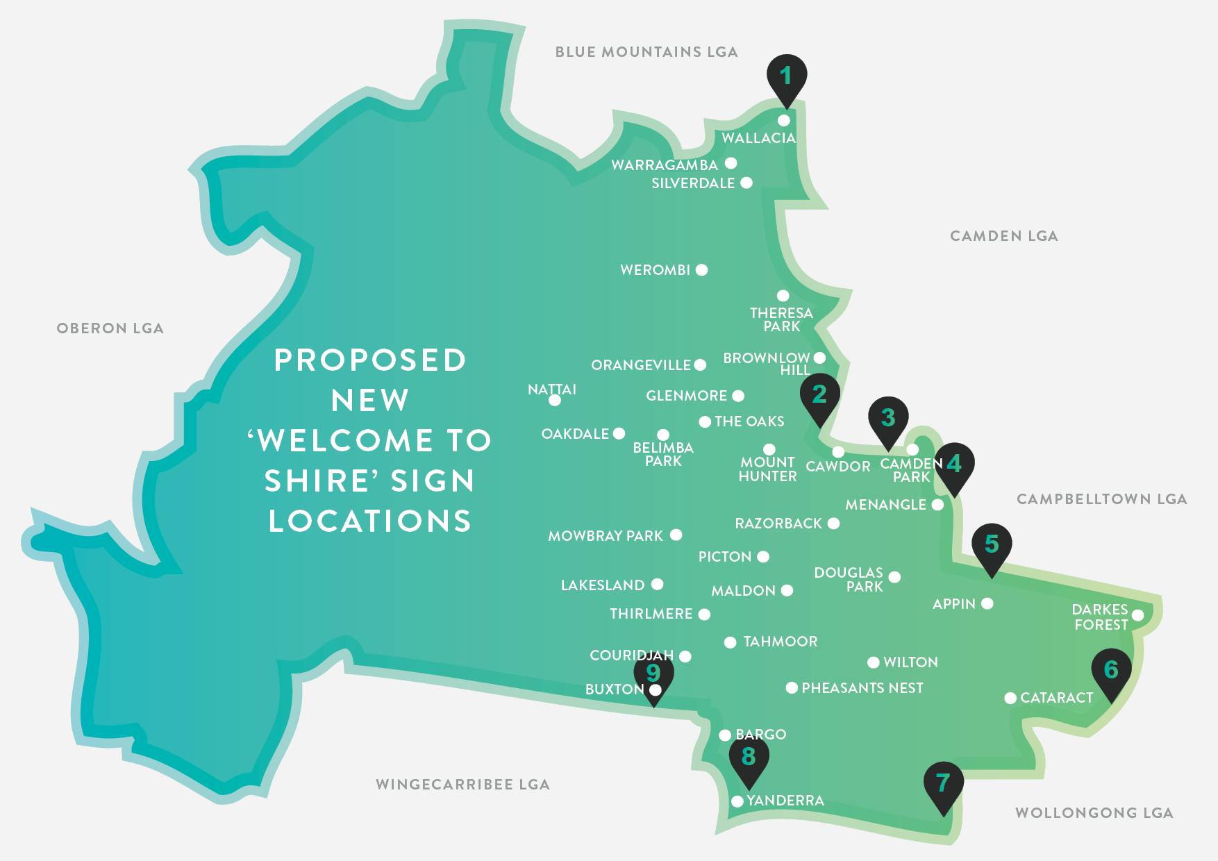 New Signage for Wollondilly | Your Say Wollondilly