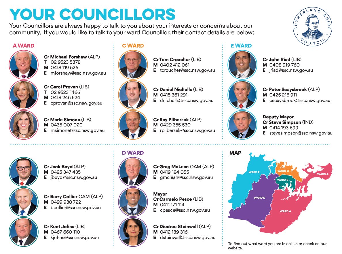 Photos | Proposed Special Rate Variation (SRV) | Join the Conversation ...