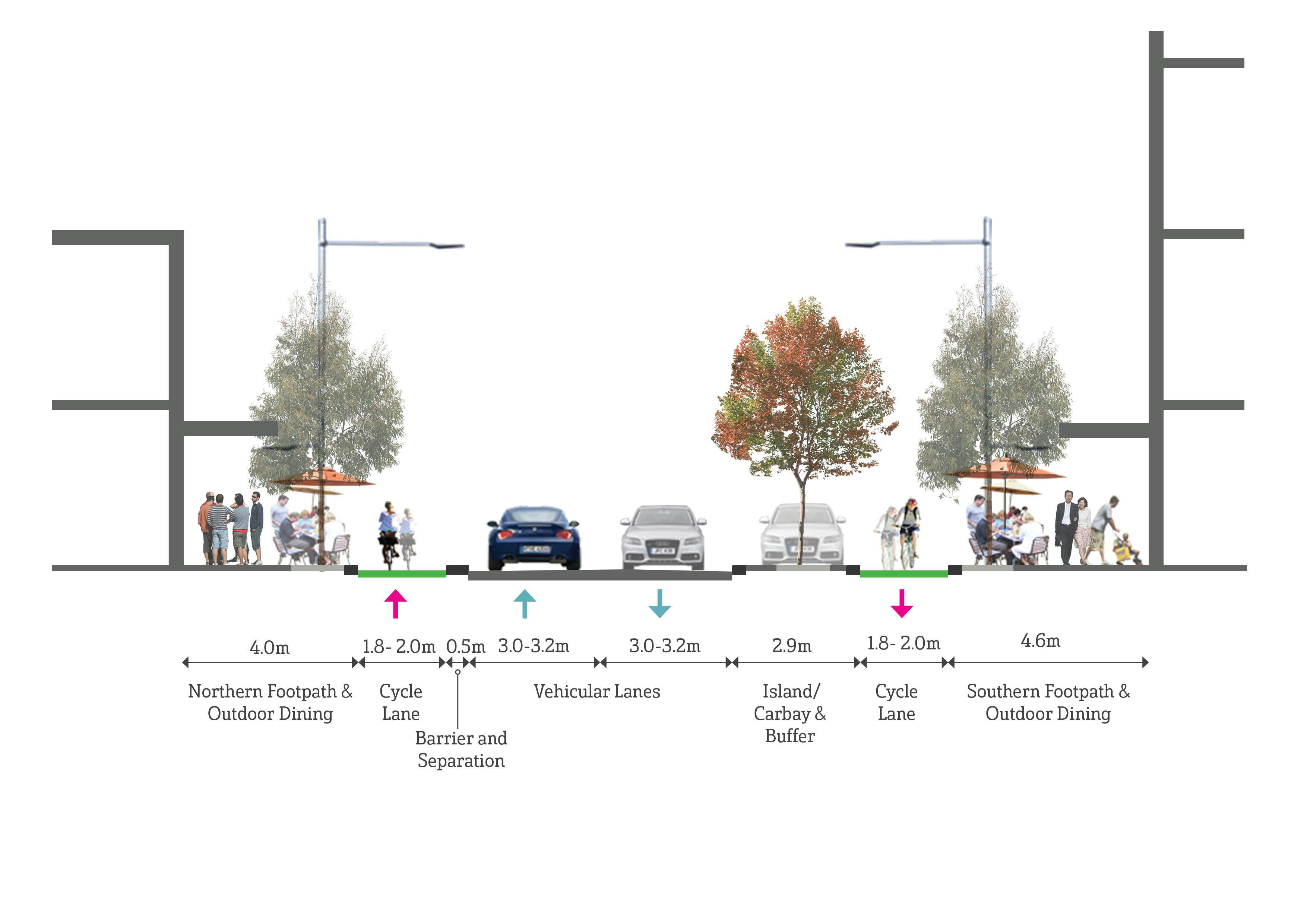 Roe Street Enhancement | Engage Perth
