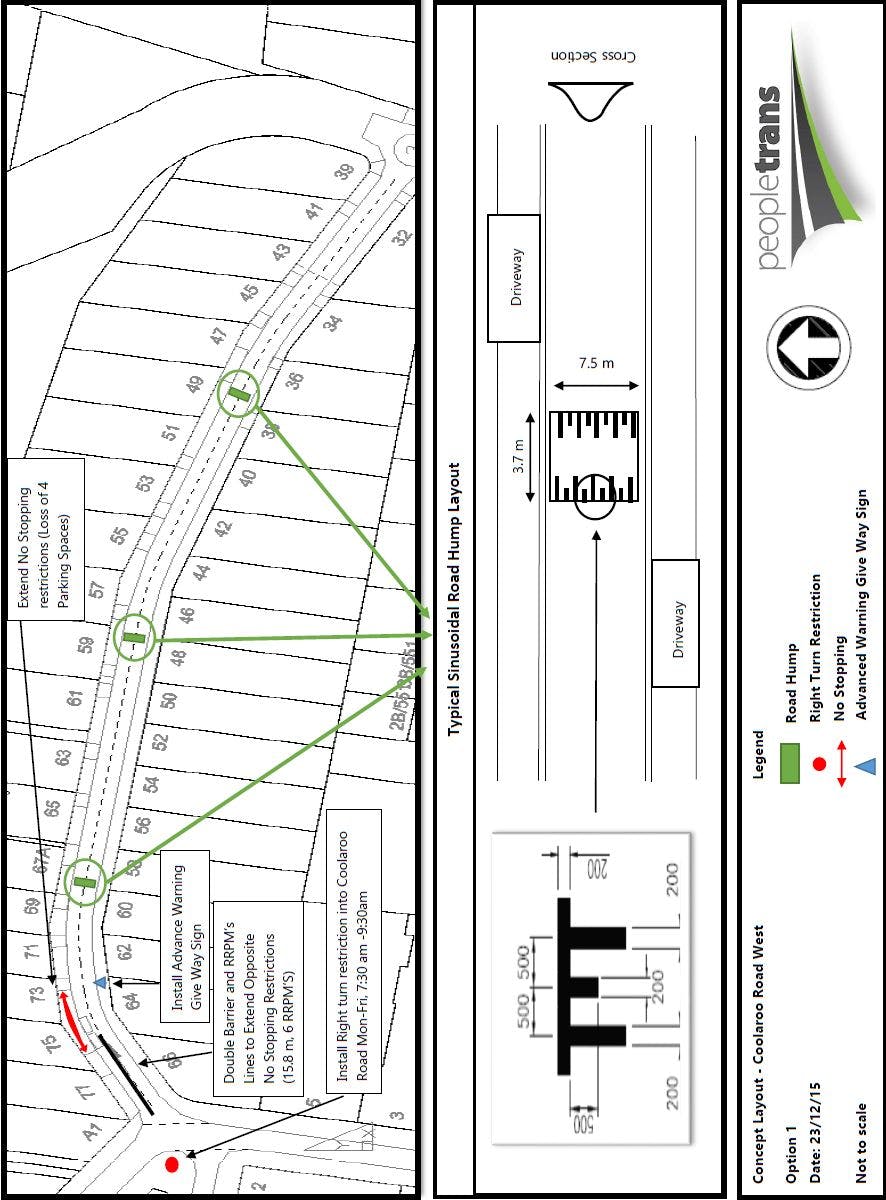 Photo Gallery | Coolaroo Road and Dalrymple Avenue Local Area Traffic ...