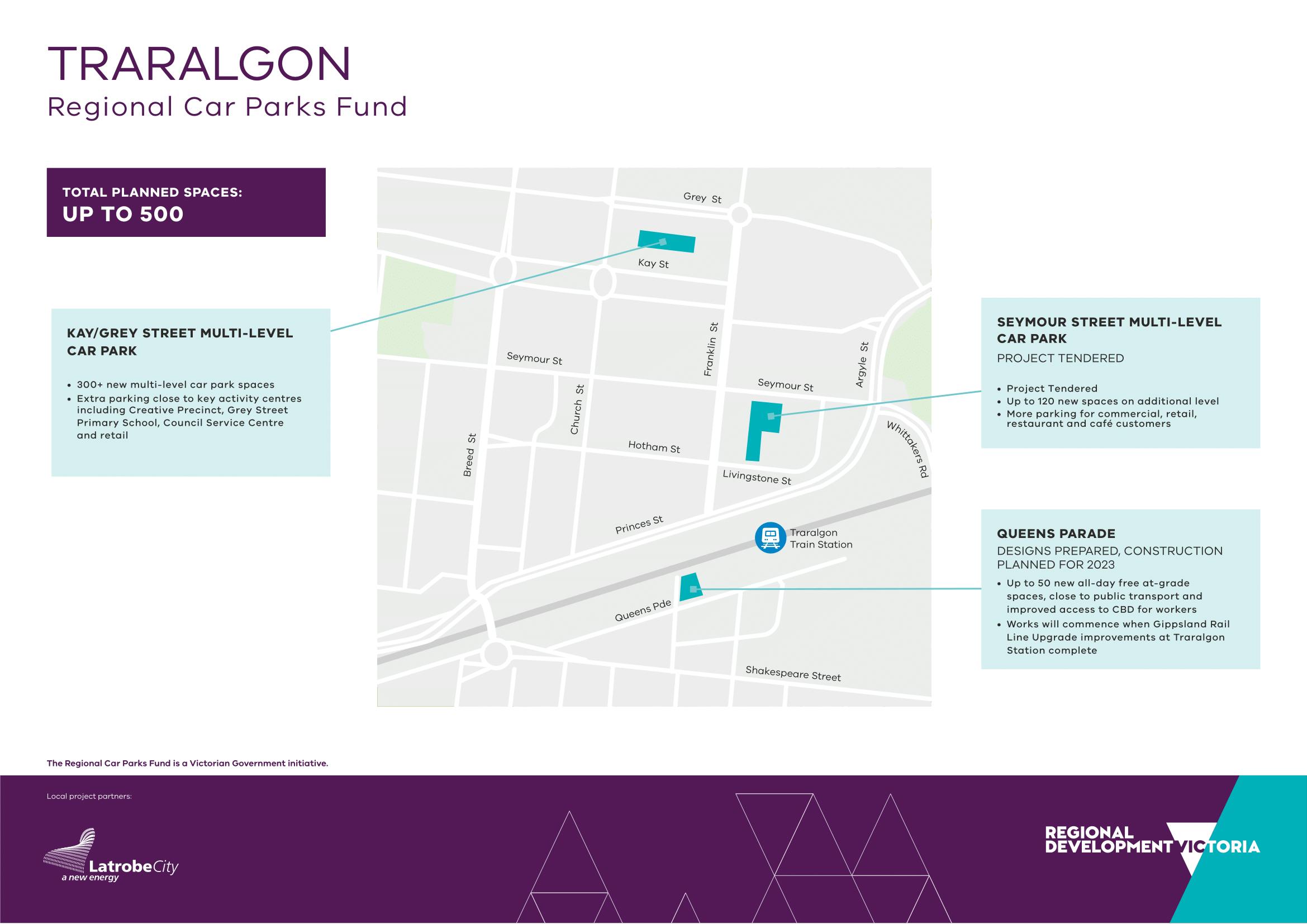 Regional Car Parks Fund#N# | Have Your Say Latrobe City
