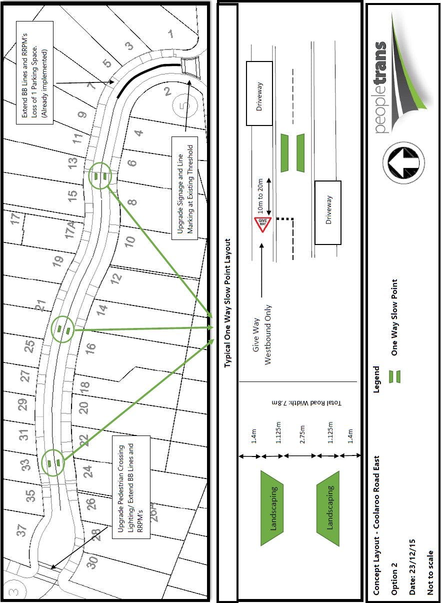 Coolaroo Road and Dalrymple Avenue Local Area Traffic Management | Have ...