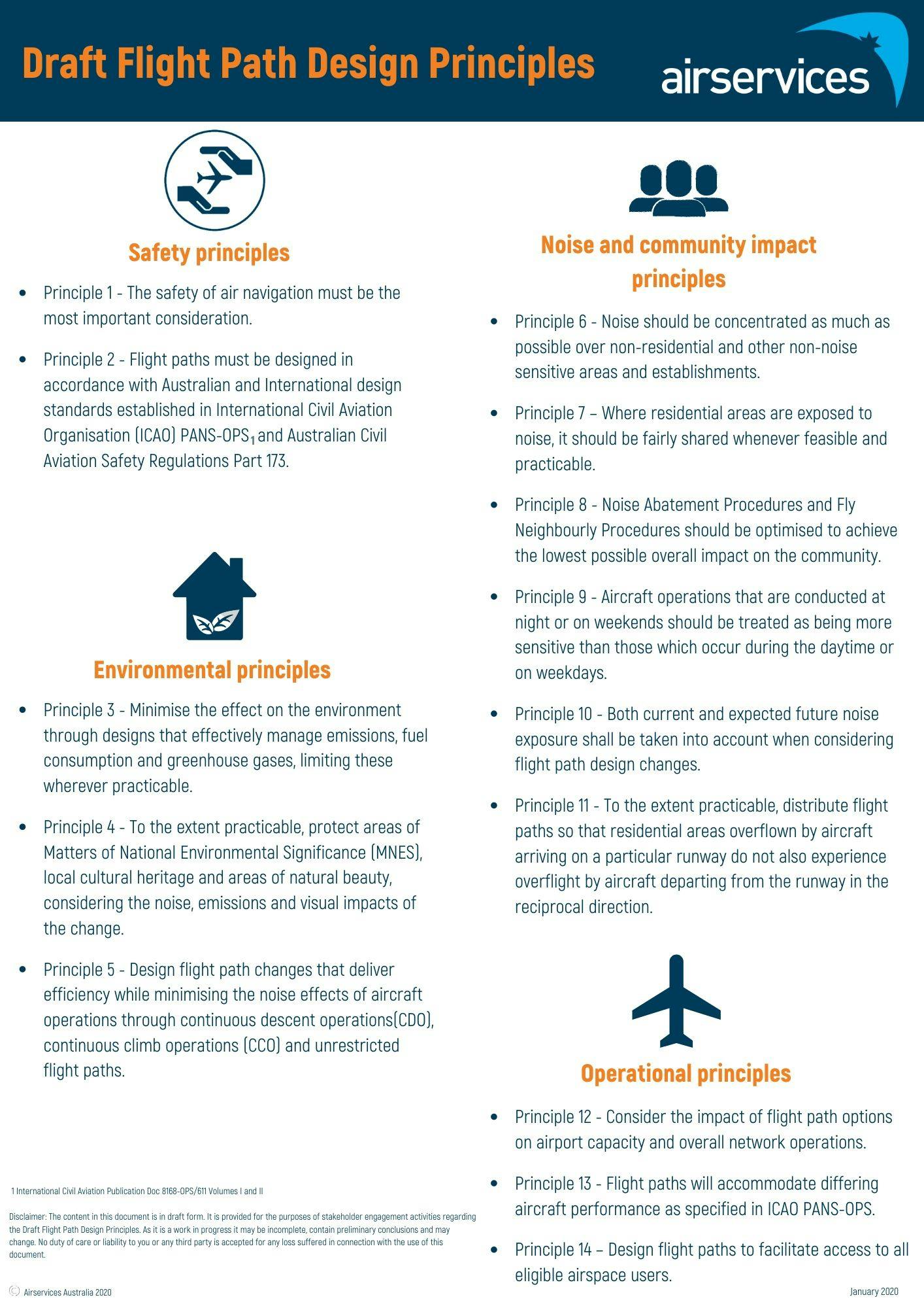 Flight Path Design Principles | Engage Airservices